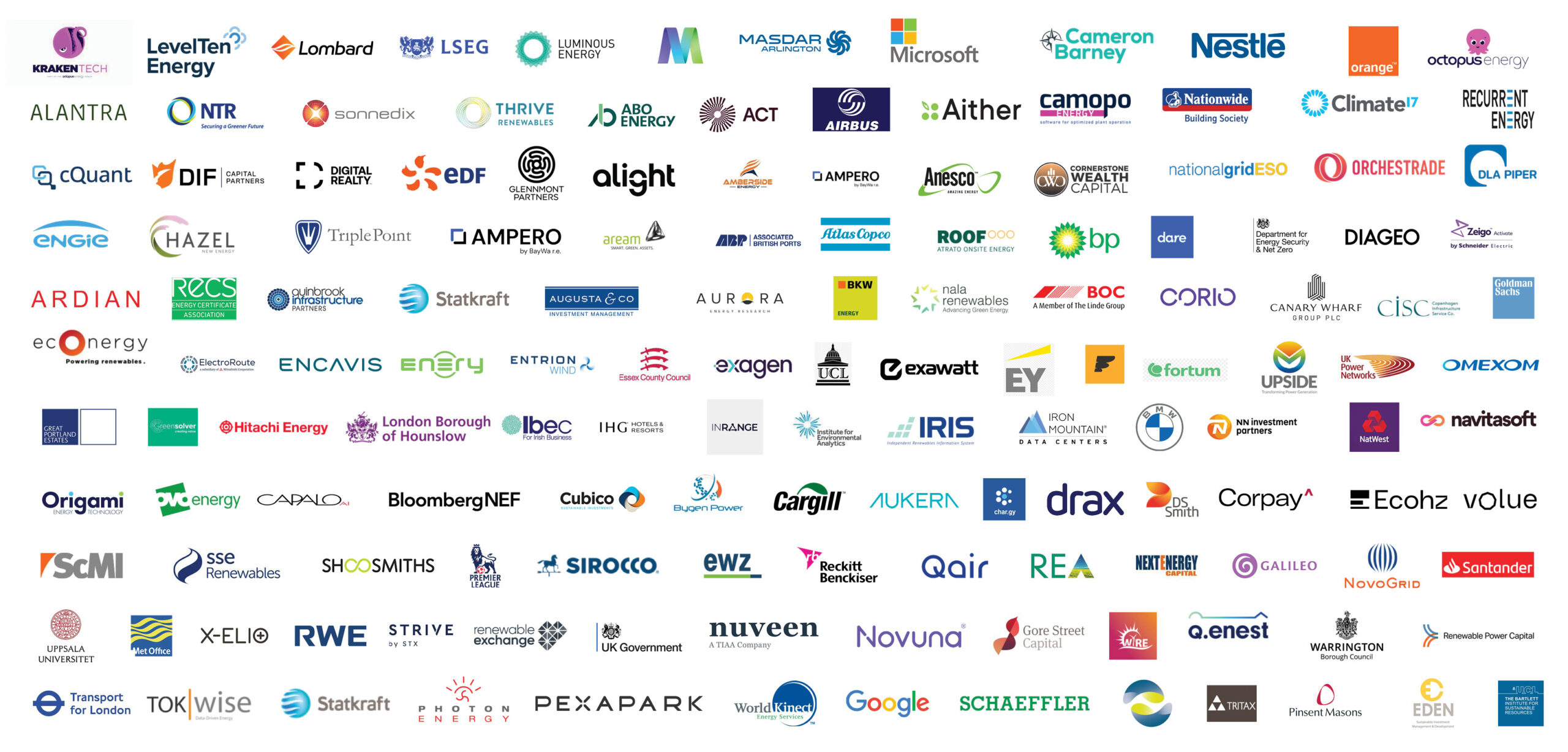 Who Attends - Renewables Procurement & Revenue Summit