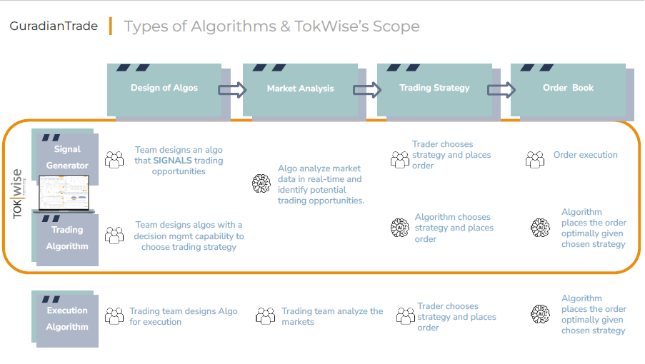 2025 Presentations - Renewables Procurement & Revenue Summit
